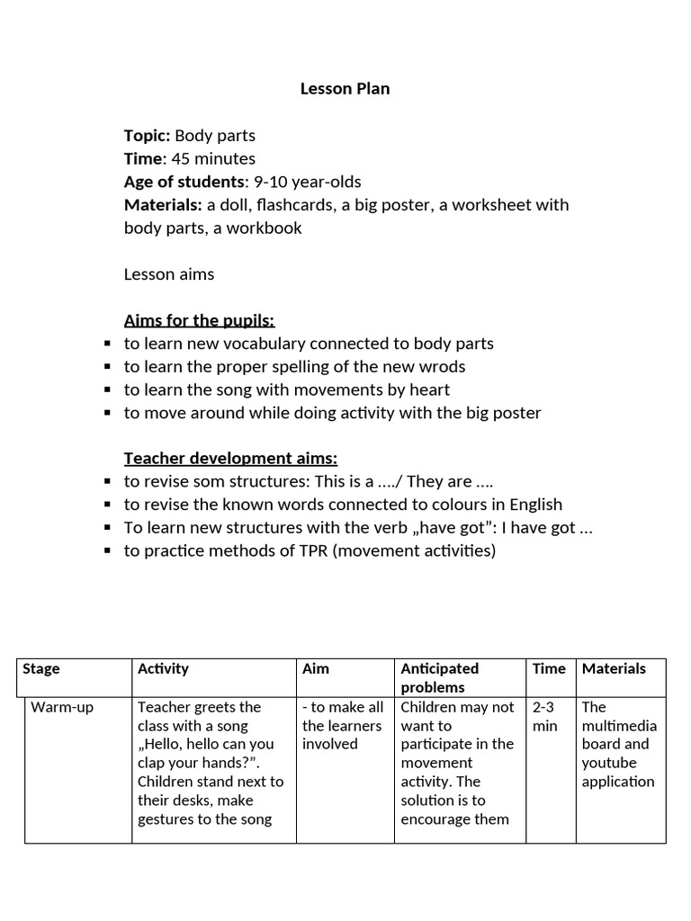 Lesson Plan | PDF | Flashcard | Vocabulary