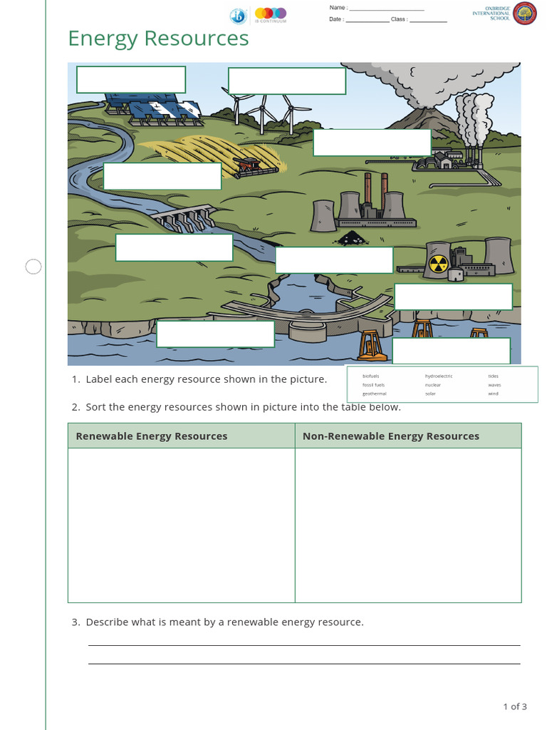 Energy Resources: Renewable vs Non-Renewable | PDF