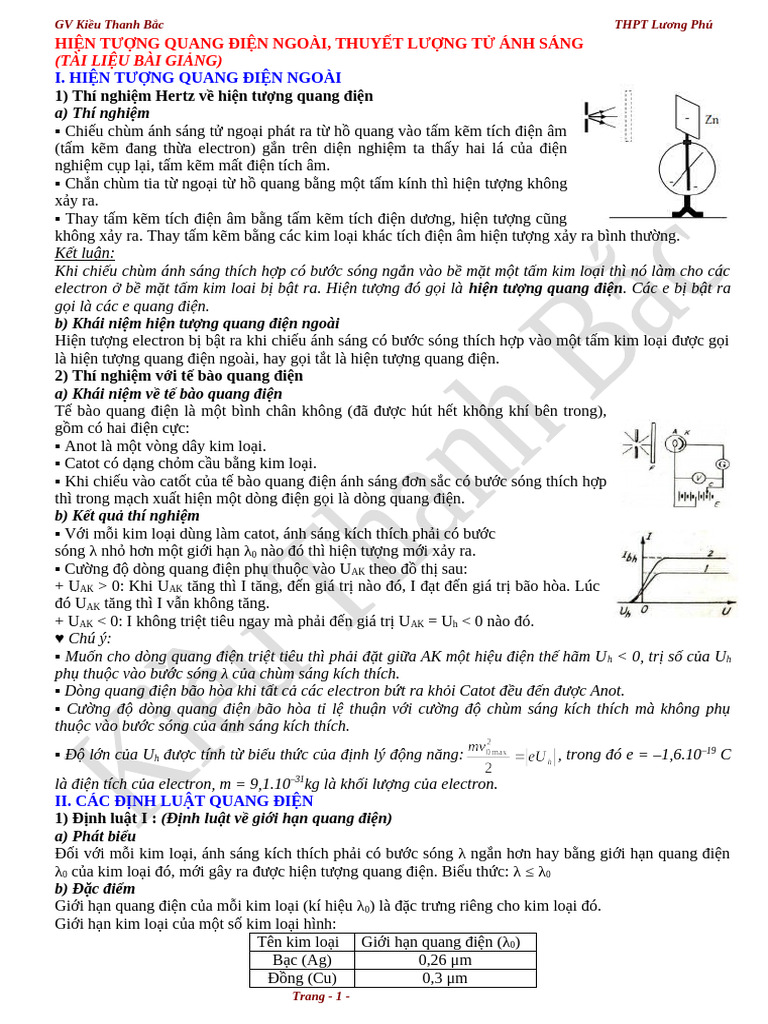 Chuyen de luong tu anh sang 2017 | PDF