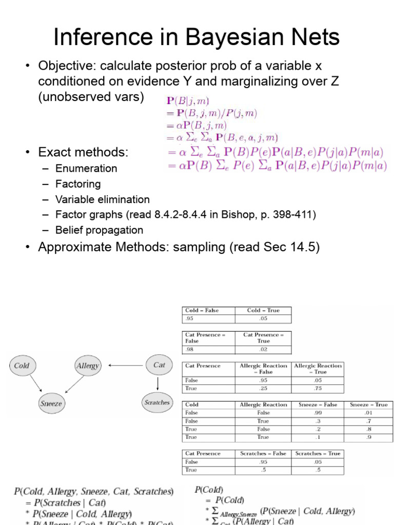 Bayesian Inference | PDF