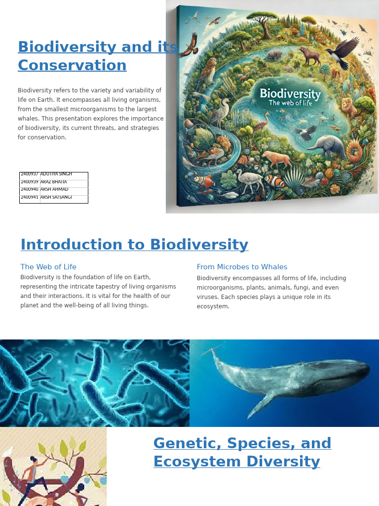 Biodiversity and Its Conservation | PDF | Biodiversity | Conservation ...