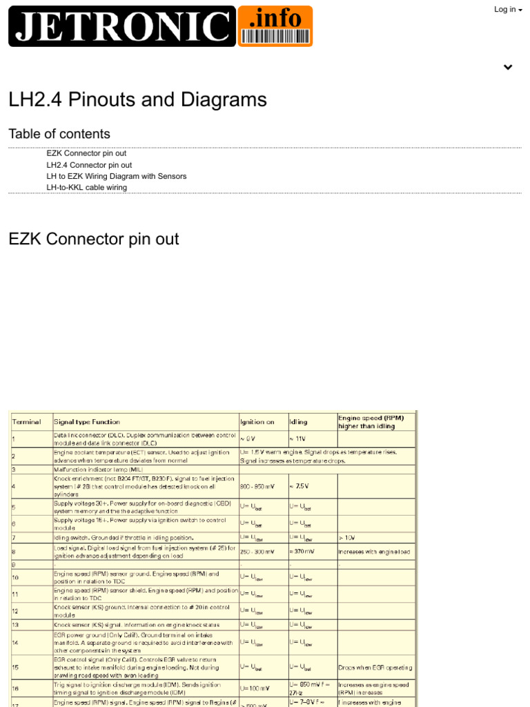 LH2.4 Pinouts and Diagrams | PDF