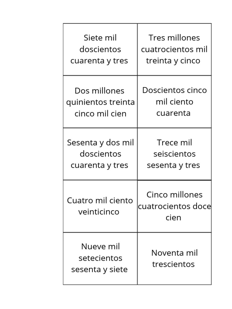 Dos Millones Quinientos Treinta Cinco Mil Cien PDF | PDF