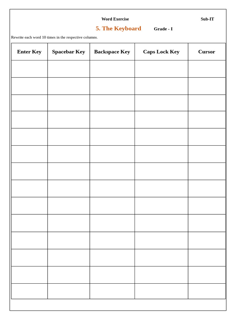 The Keyboard: Enter Key Spacebar Key Backspace Key Caps Lock Key Cursor ...