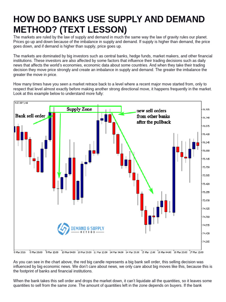 How Do Banks Use Supply and Demand Method | PDF | Demand | Market ...