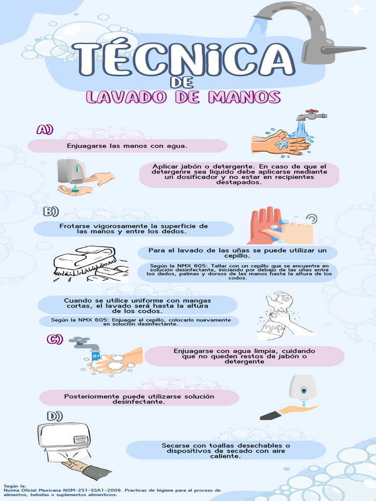 Técnica de Lavado de Manos 321020261 - 20250301 - 101457 - 0000 | PDF