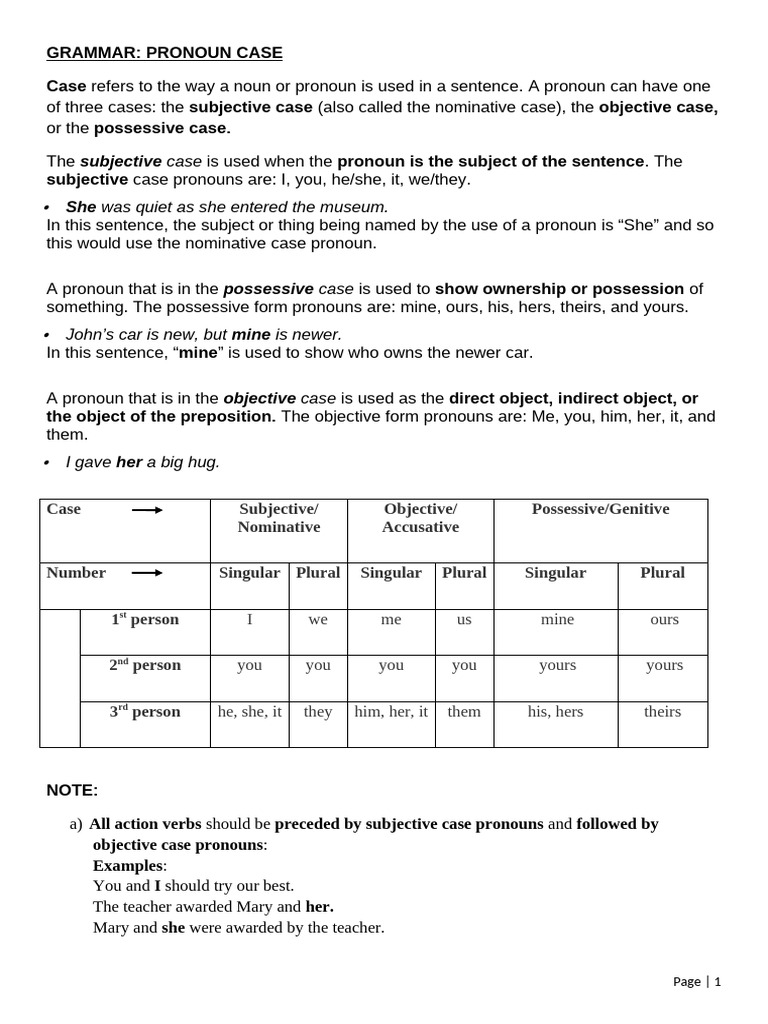 Pronoun Case | PDF | Grammatical Number | Linguistic Typology