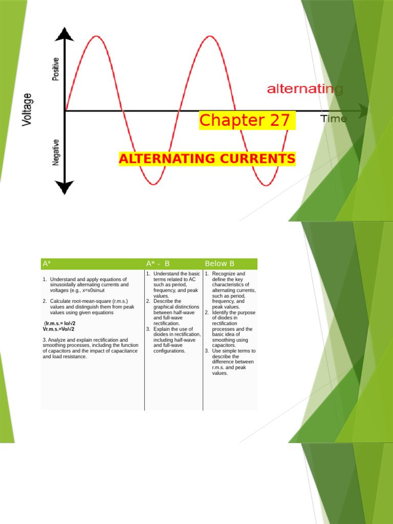 Alternating Current@@ | PDF | Rectifier | Alternating Current
