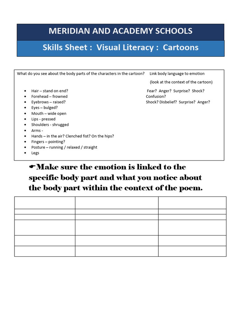 Body Language and Emotion in Cartoons | PDF | Body Language | Humour