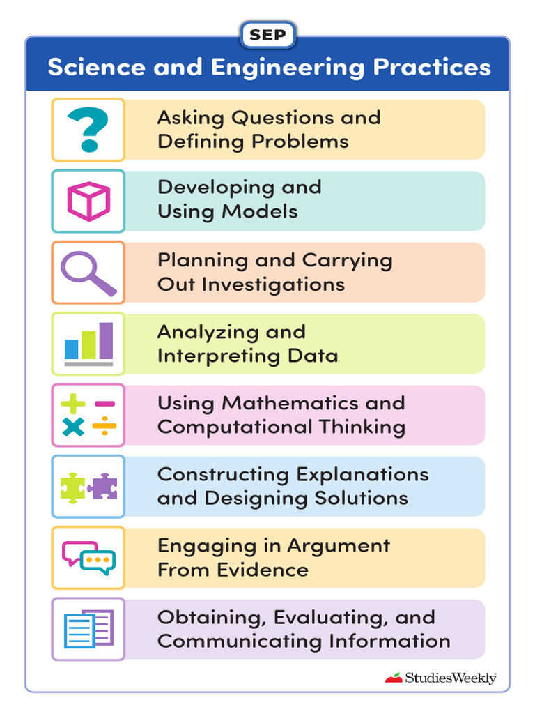 SEP Infographic Poster 11x17 | PDF