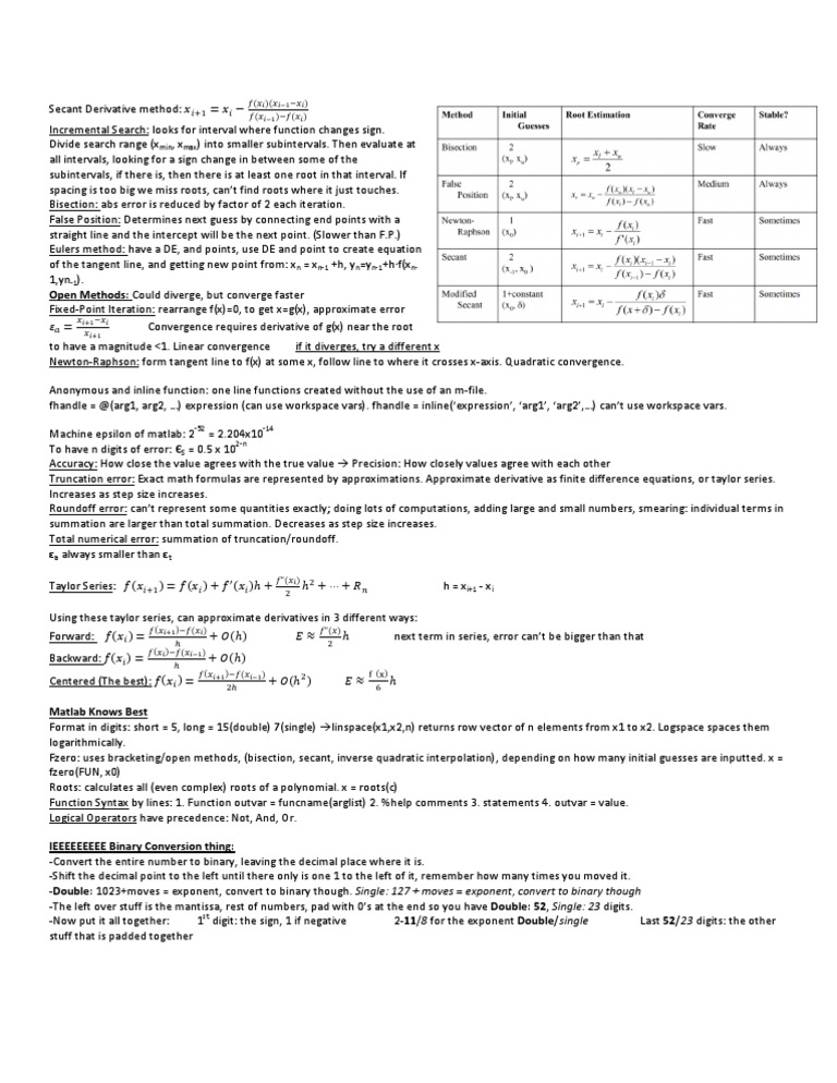 231 Formulas | Download Free PDF | Mathematics Of Computing ...