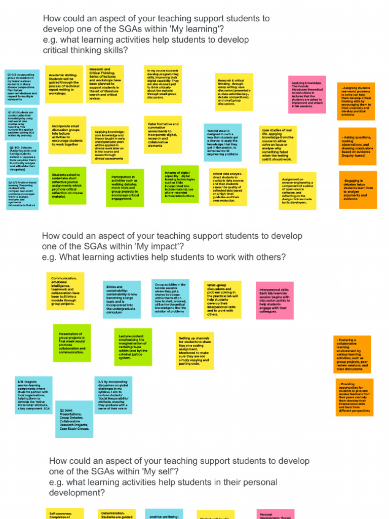 Developing Sheffield Graduate Attributes | PDF