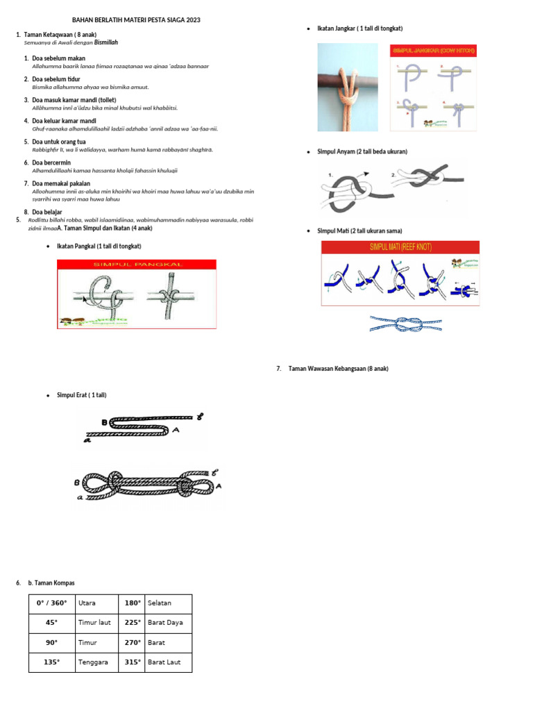 Doa dan Kegiatan Pesta Siaga 2023 | PDF