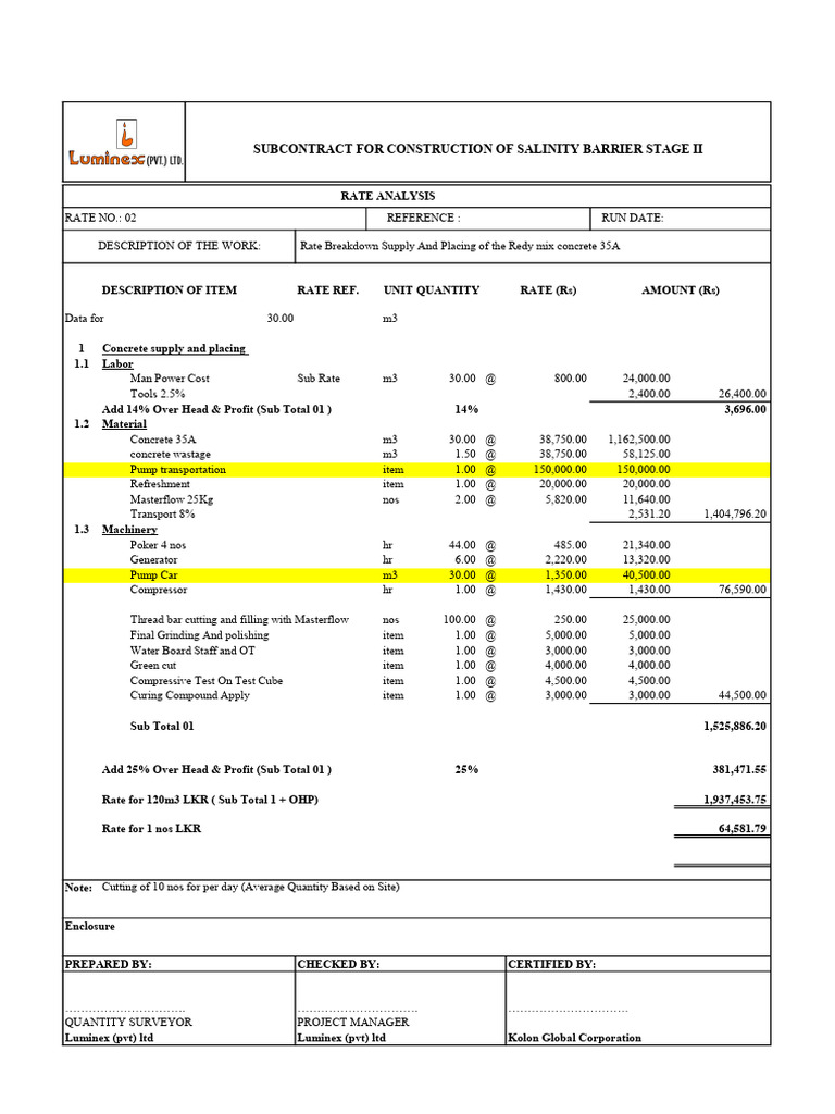 Concrete Rate Analysis for Salinity Barrier | PDF | Concrete ...
