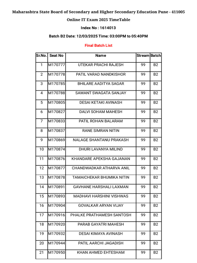 Index No: 1614013 Batch B2 Date: 12/03/2025 Time: 03:00PM To 05:40PM | PDF