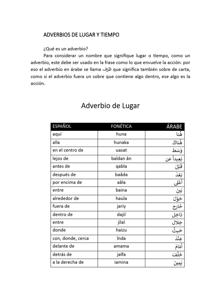 ADVERBIOS DE LUGAR Y TIEMPO | PDF | Adverbio | Tipología Lingüística