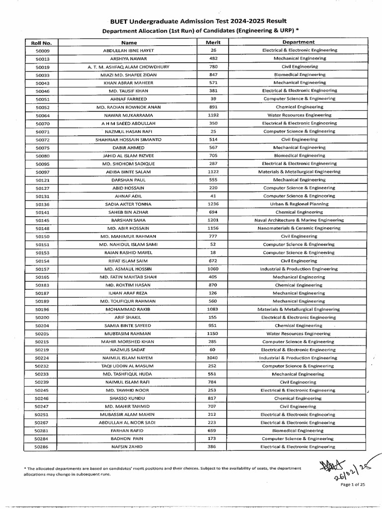 Ka Selected | PDF | Engineering | Physical Sciences