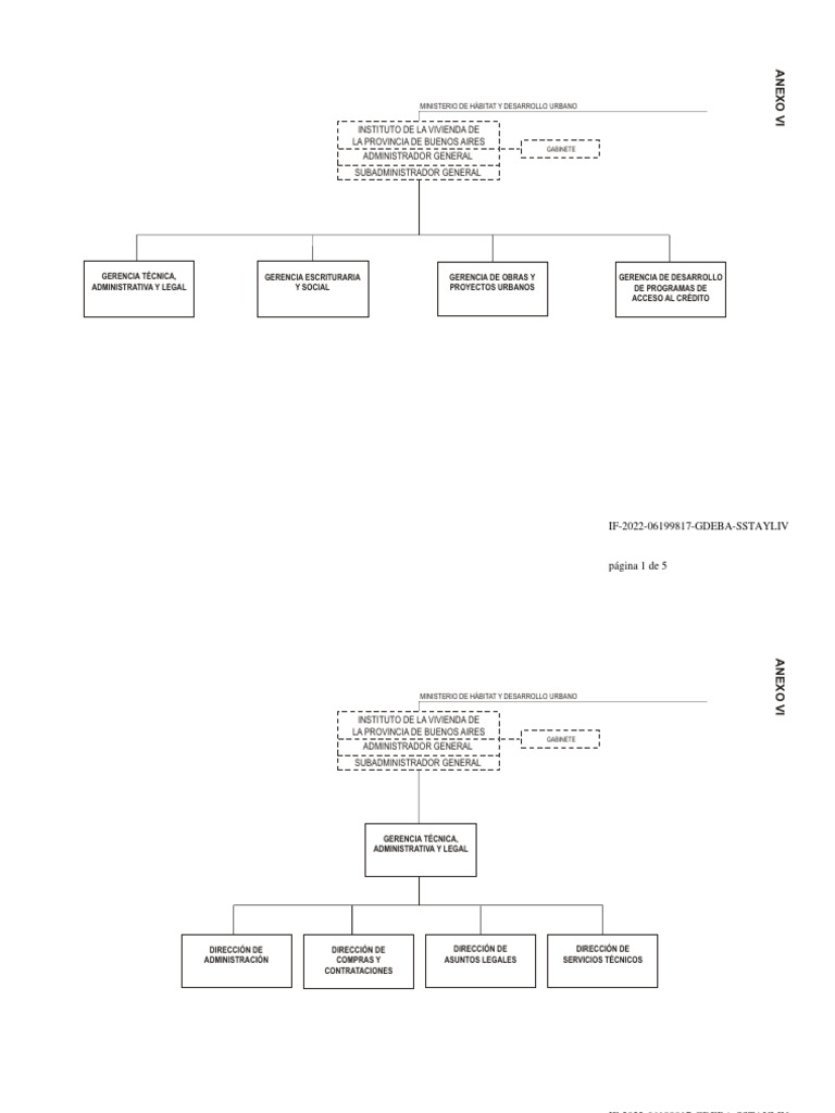 Estructura IVBA Dec. 245-22 | PDF