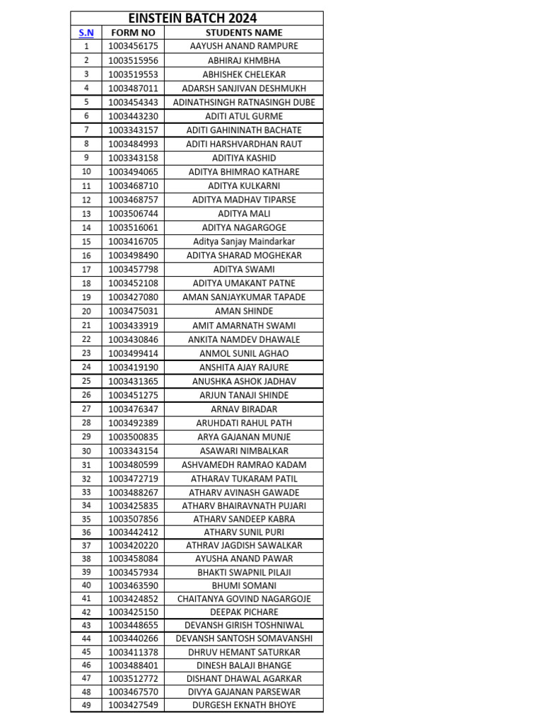Orientation Einstein. | PDF