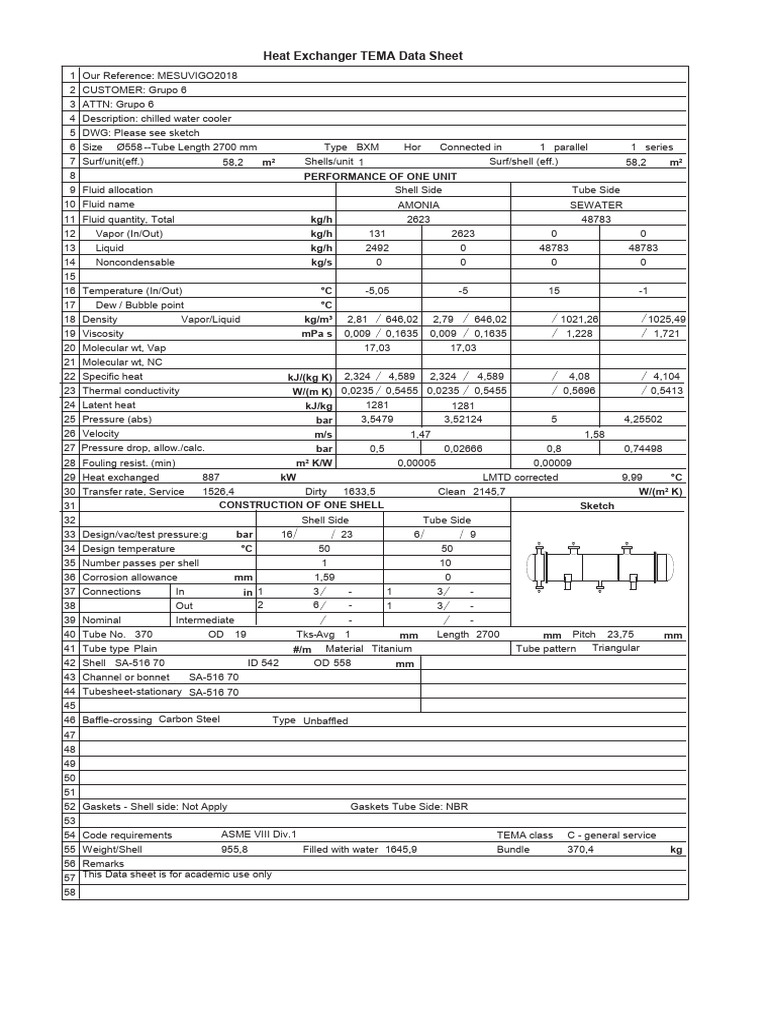 TEMA-DS-MESUVIGO2018 | PDF | Materials | Building Engineering