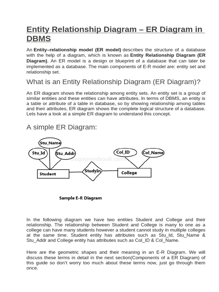 Entity Relationship Diagram - ER Diagram in DBMS | PDF | Databases ...