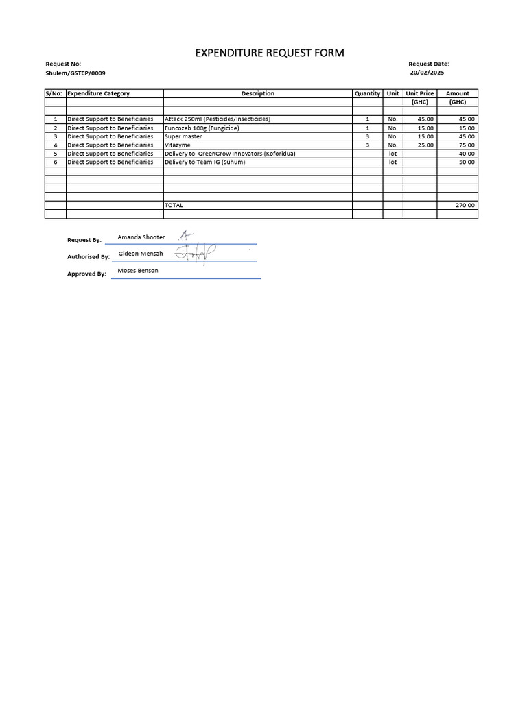 GSTEP - 009 Expenditure Request - BiologicalChemical Request | PDF