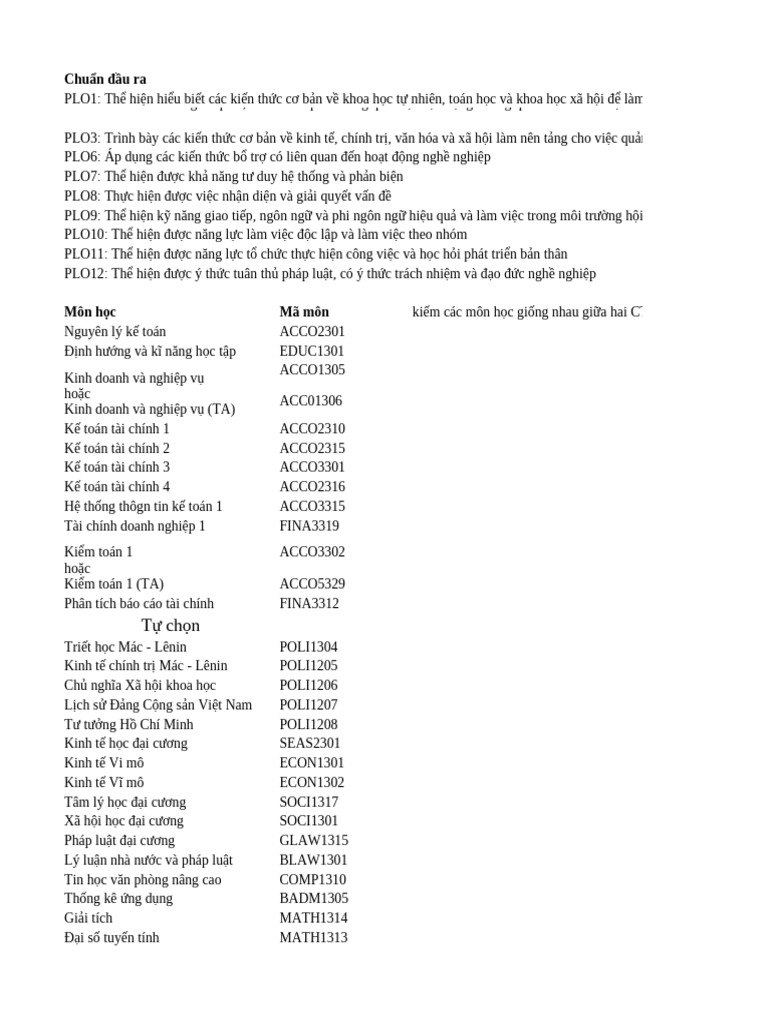 Mau So Sanh Hai CTDT | PDF