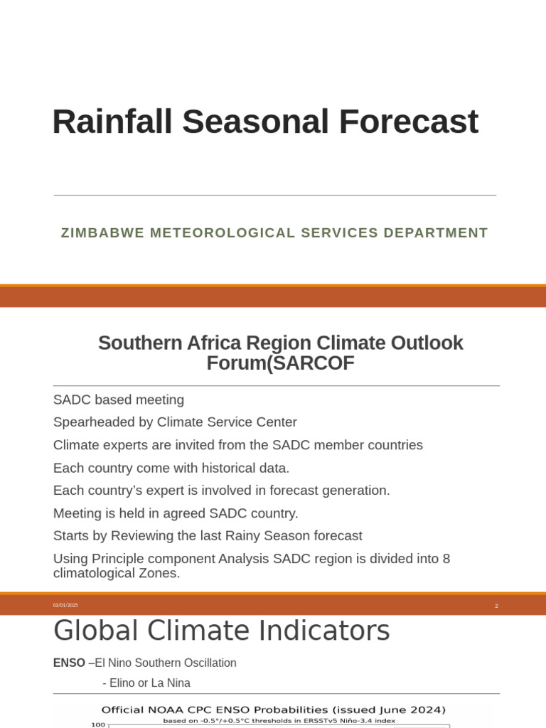 Zimbabwe 2025 Rainfall Forecast | PDF