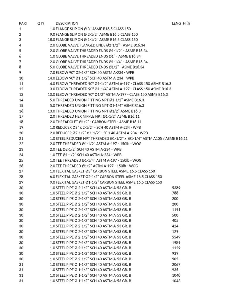 ASME B16.5 & B16.34 Pipe Fittings List | PDF | Plumbing | Home Appliance