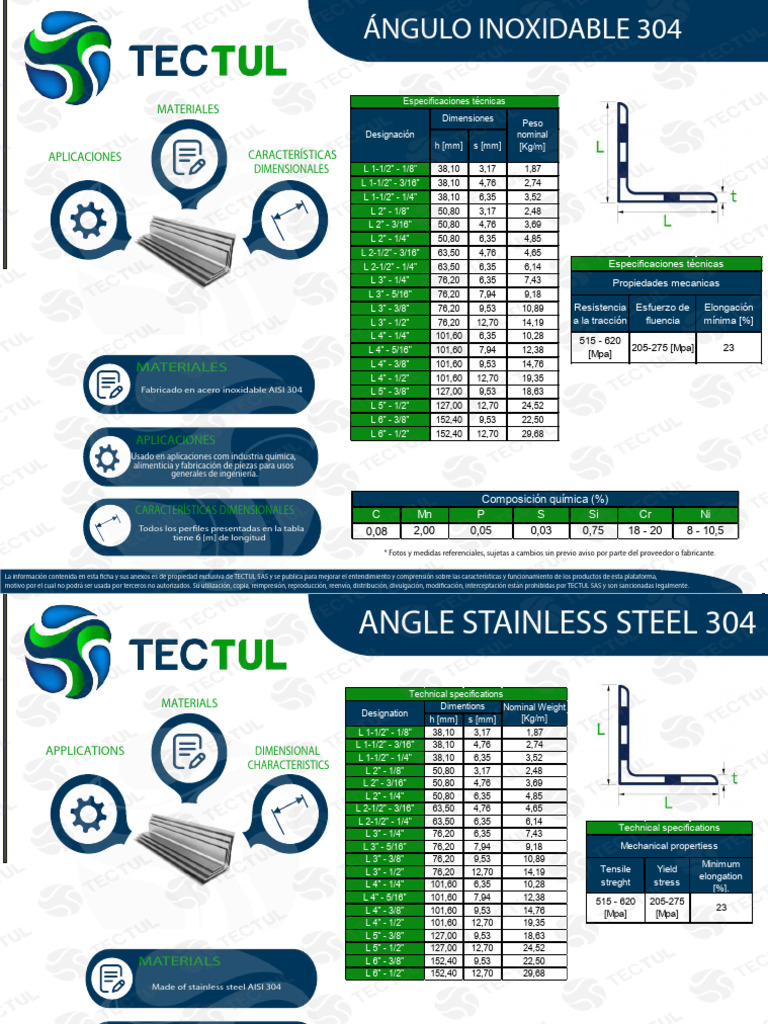 Ficha técnica Angulo Inoxidable 304 | PDF | Sector secundario de la economía | Ingeniería mecánica