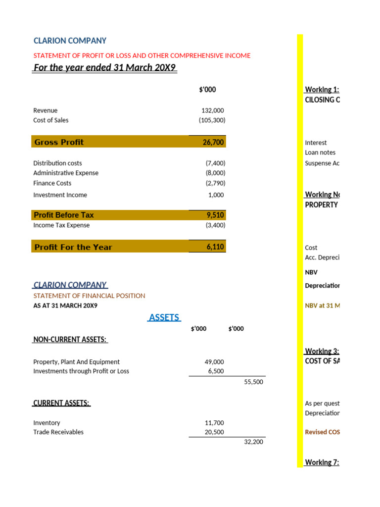 CLARION - Assignment (FINANCIAL STATEMENT) | PDF | Debits And Credits ...