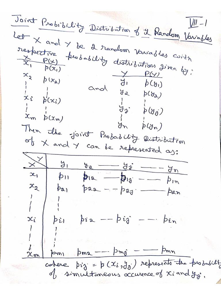 Joint Prob Distribution | PDF