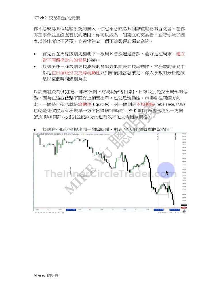 ICT 2022 交易模型 | PDF