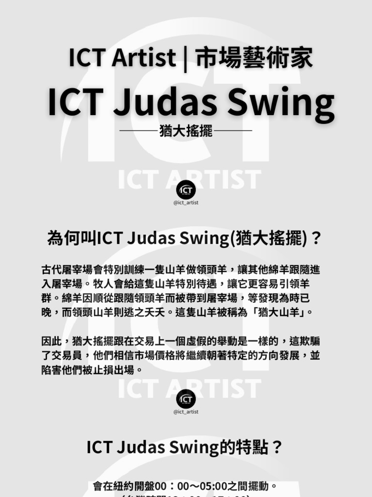 ICT教材Judas Swing PDF | PDF