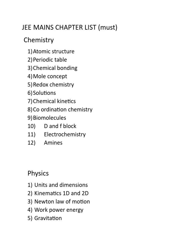 Jee Mains Chapter List | PDF