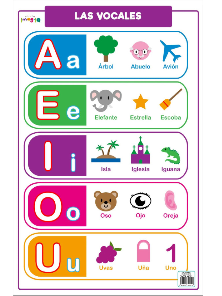 abc para Reyden | PDF