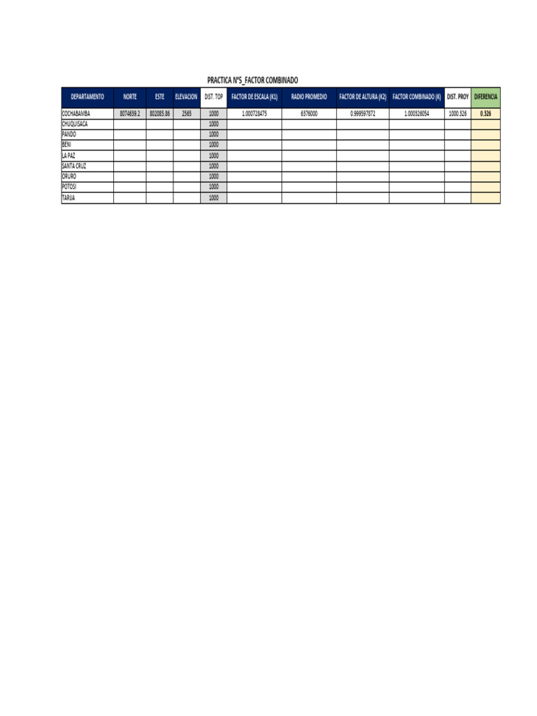 Planilla Ejemplo - Factor Combinado | PDF
