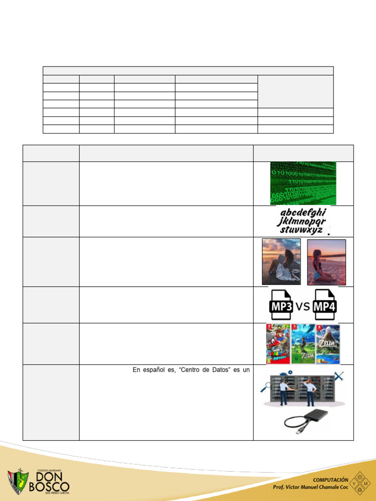 Medidas de Almacenamiento | PDF | Poco | Byte