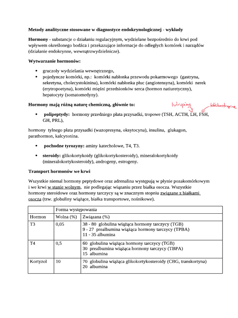 Chemia Kliniczna Kolos Hormony | PDF