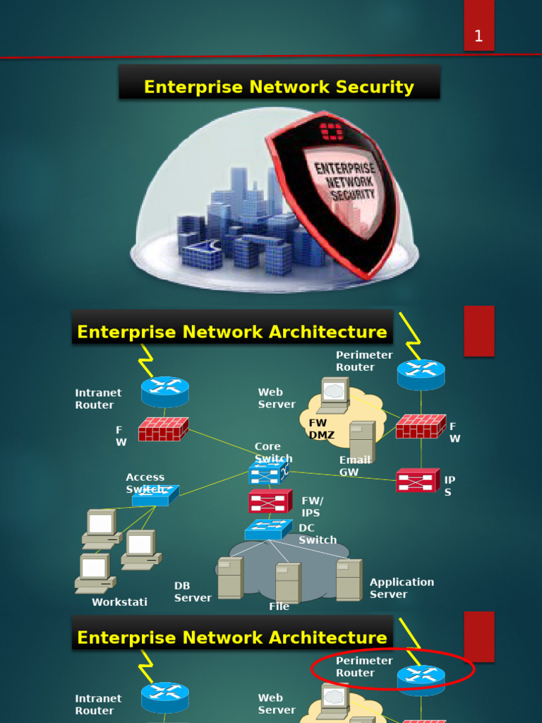 Lec-10 Enterprise NW Security | PDF | Computer Network | Security