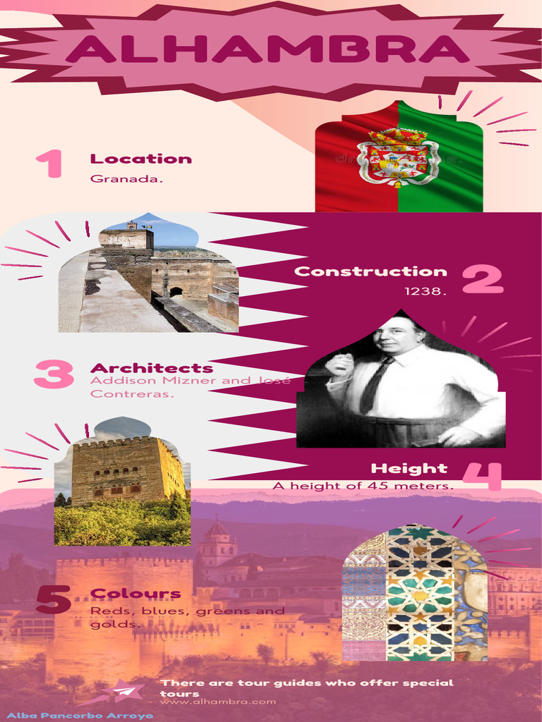 Alhambra | PDF