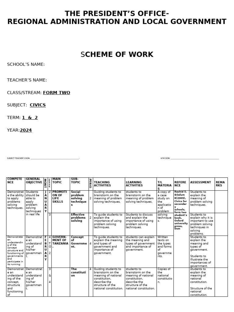 Jihudumieschool.com New Scheme Civics Fm 2 w 1 | PDF | Cognition ...