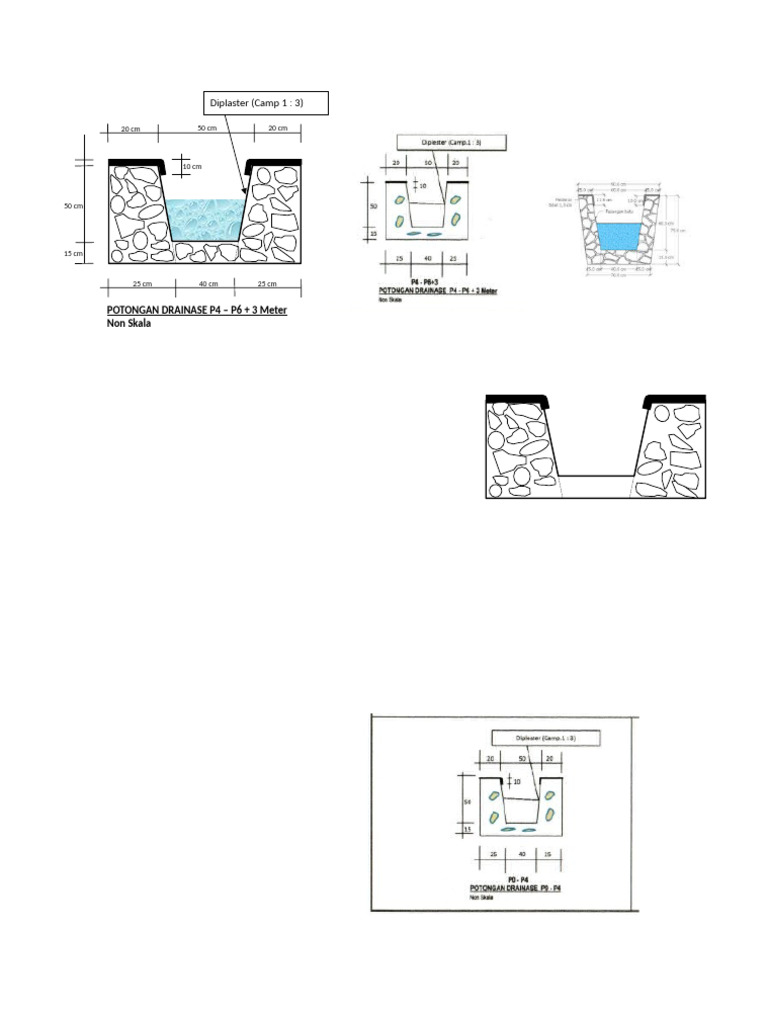 desain drainase 2025 | PDF