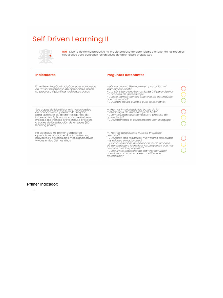 Self Driven Learning | PDF
