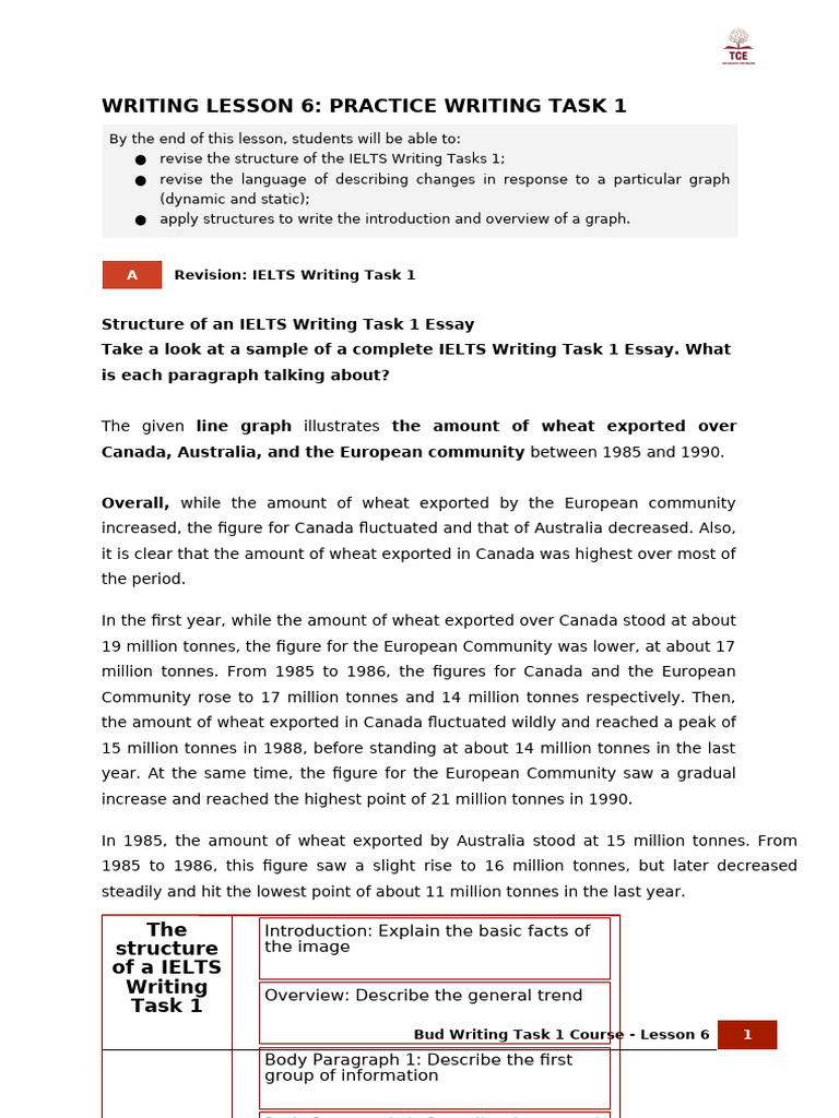 Writing Lesson 6 - Class Handout | PDF | Noun | Landline