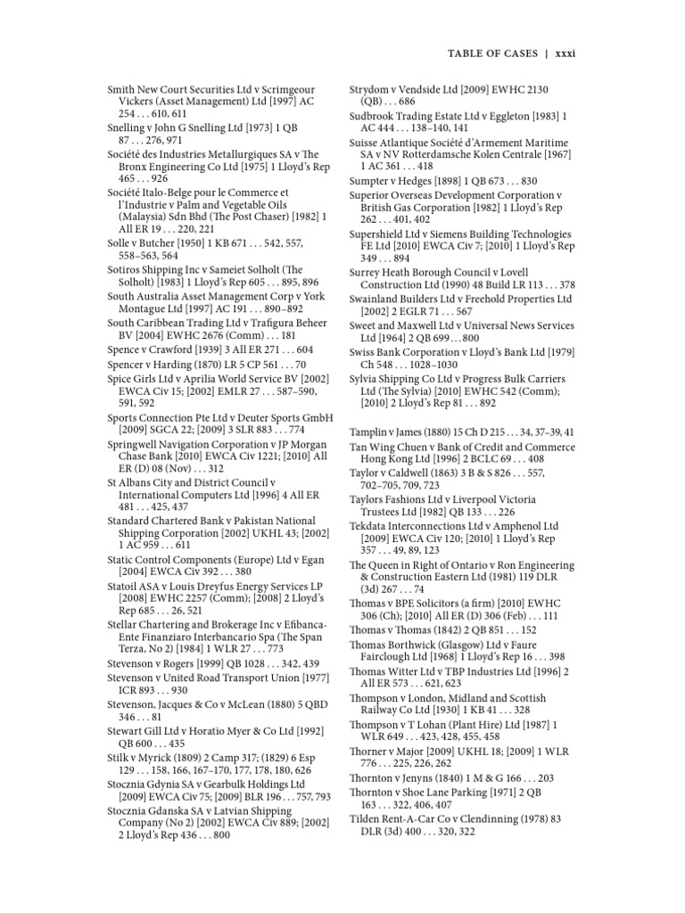 Comprehensive Case Law Index | PDF
