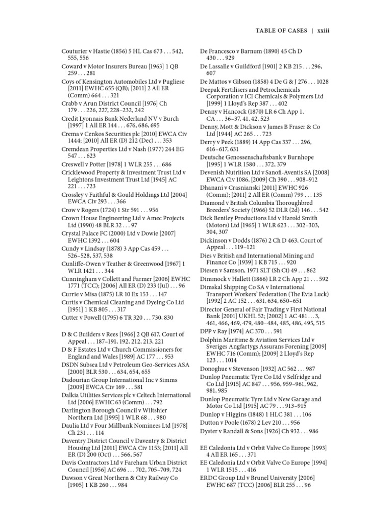 Contract Law - Text, Cases, and Materials (PDFDrive) - 24 | PDF
