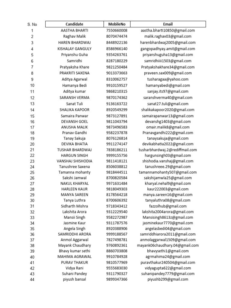 Toaz - Info BJMC Calling 30922 PR | PDF