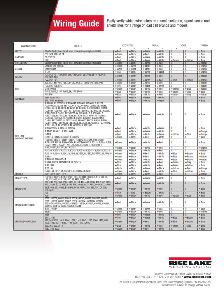 Load Cell Wiring Color Guide | PDF | Green | Psychophysics