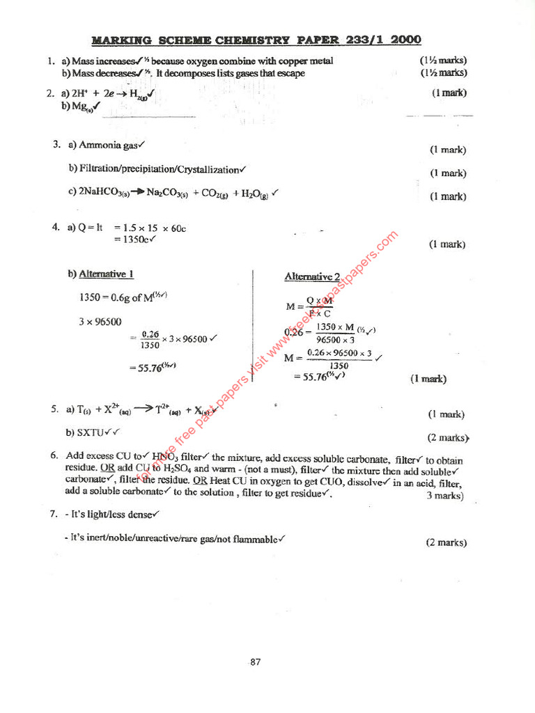 KCSE Chemistry Past Papers Resource | PDF